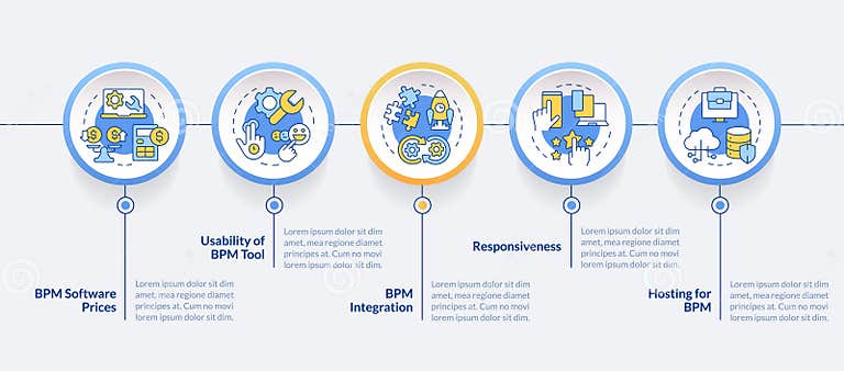BPM Integration Circle Infographic Template Stock Vector - Illustration ...