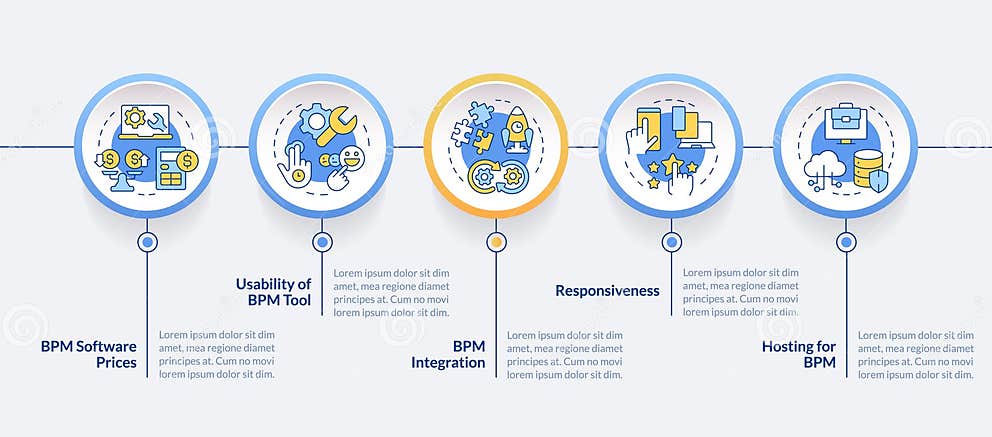 BPM Integration Circle Infographic Template Stock Vector - Illustration ...