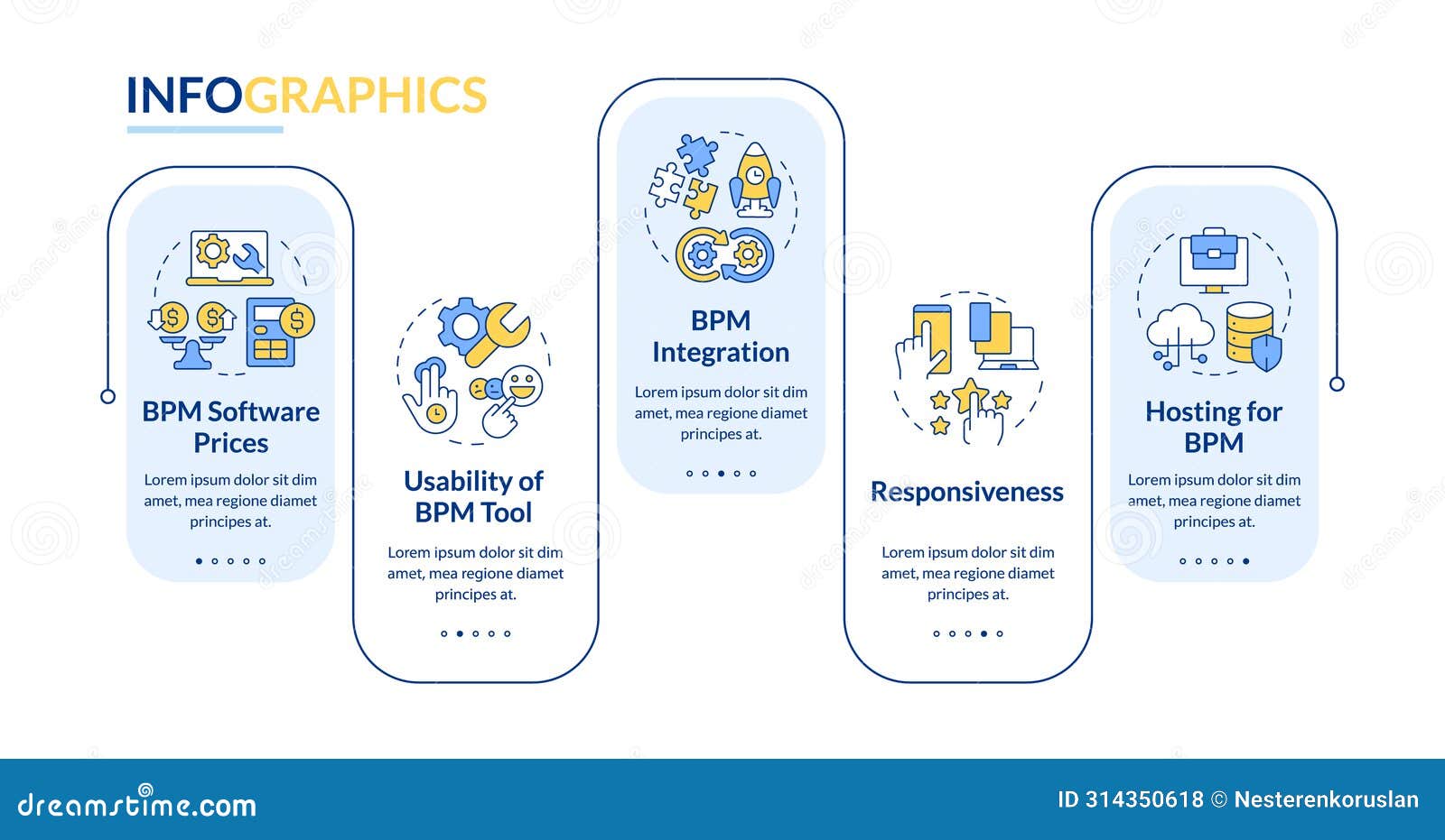 BPM Integration Rectangle Infographic Template Stock Illustration ...