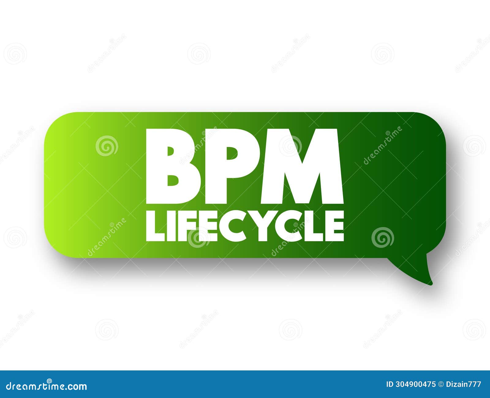 BPM Lifecycle - Standardizes the Process of Implementing and Managing ...