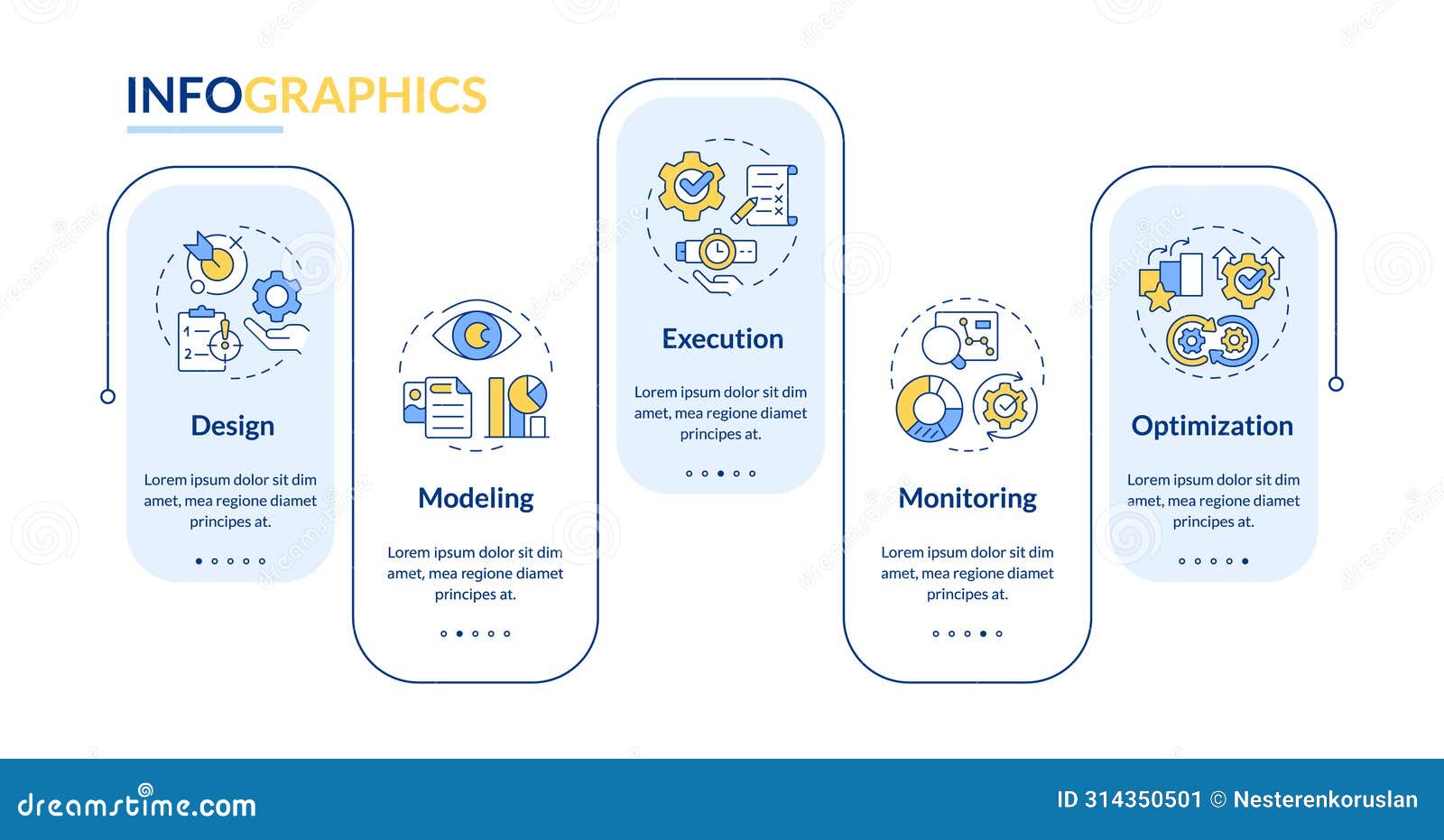 BPM Organization Rectangle Infographic Template Stock Illustration ...