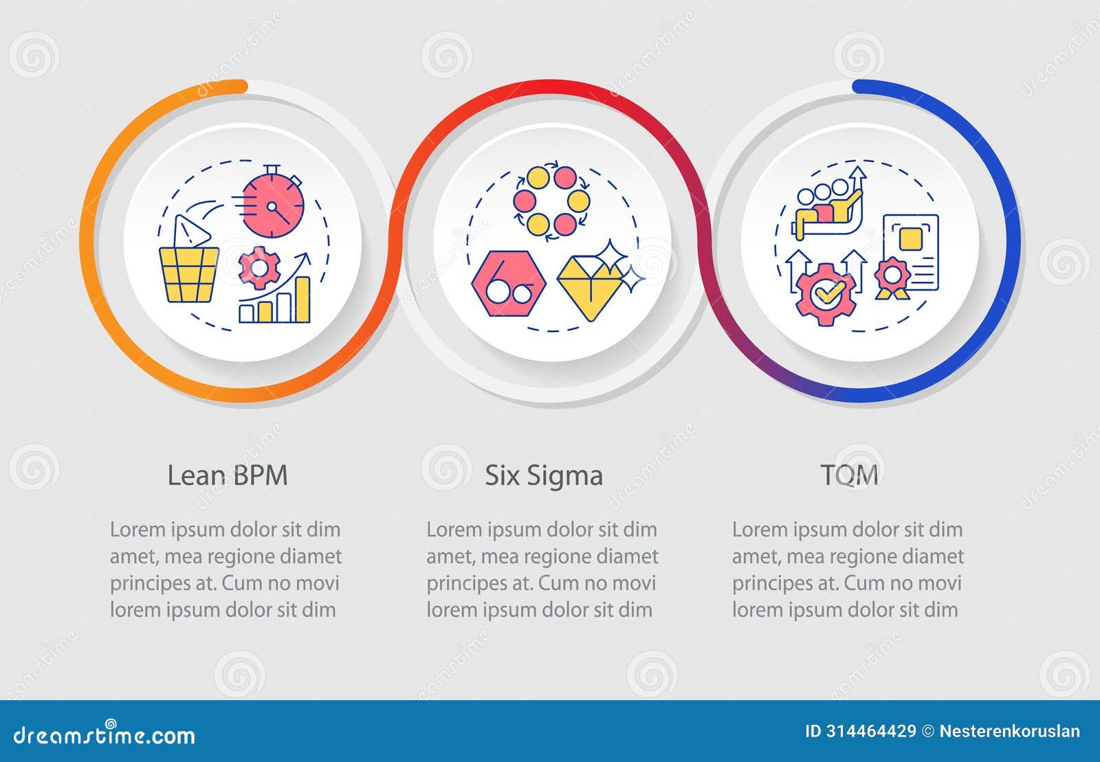 BPM Principles Loop Infographic Template Stock Vector - Illustration of scheme, chart: 314464429
