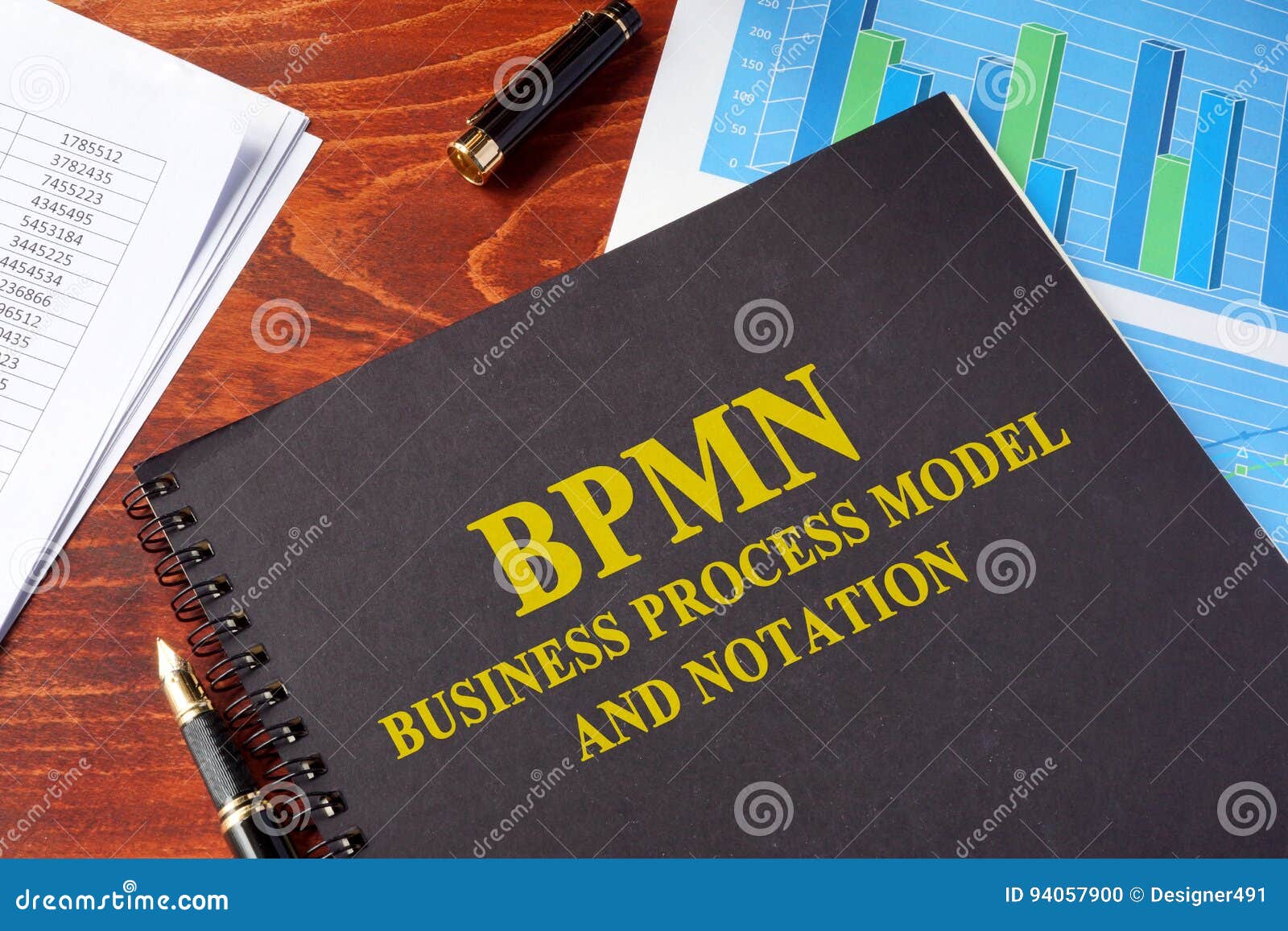 bpmn business process model and notation. Coloso