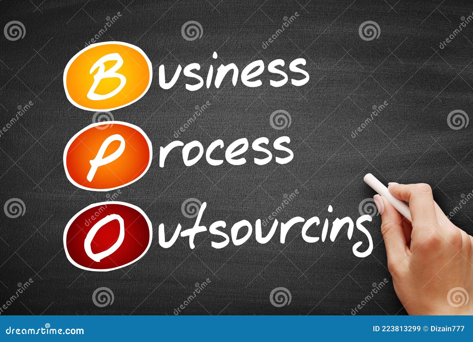 BPO - Business Process Outsourcing, Acronym Business Concept on ...