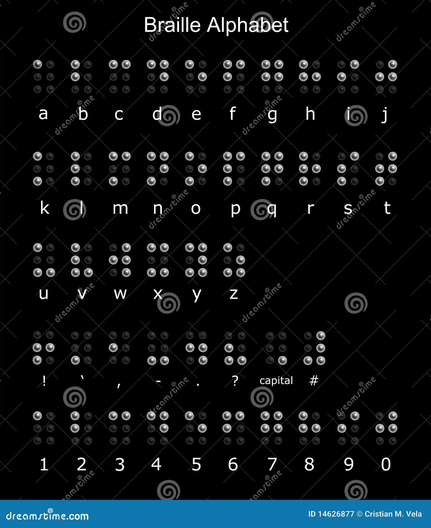 Braille Alphabet Letters. Vector Illustration | CartoonDealer.com ...