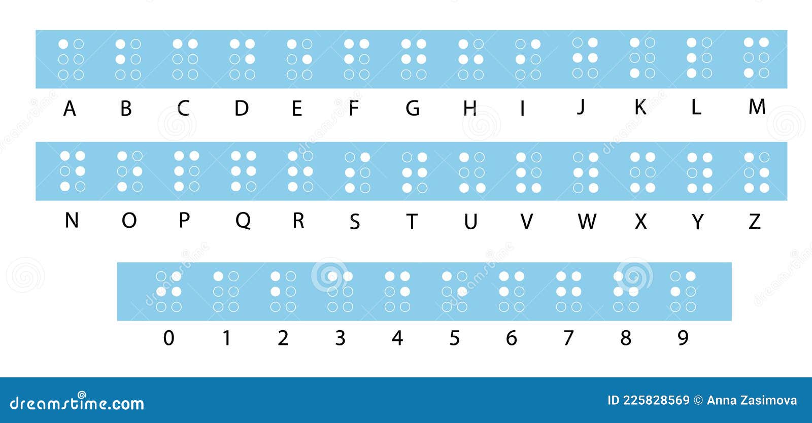 Braille Alphabet. Abc for Vision Disable Blind People. Braille Letter ...