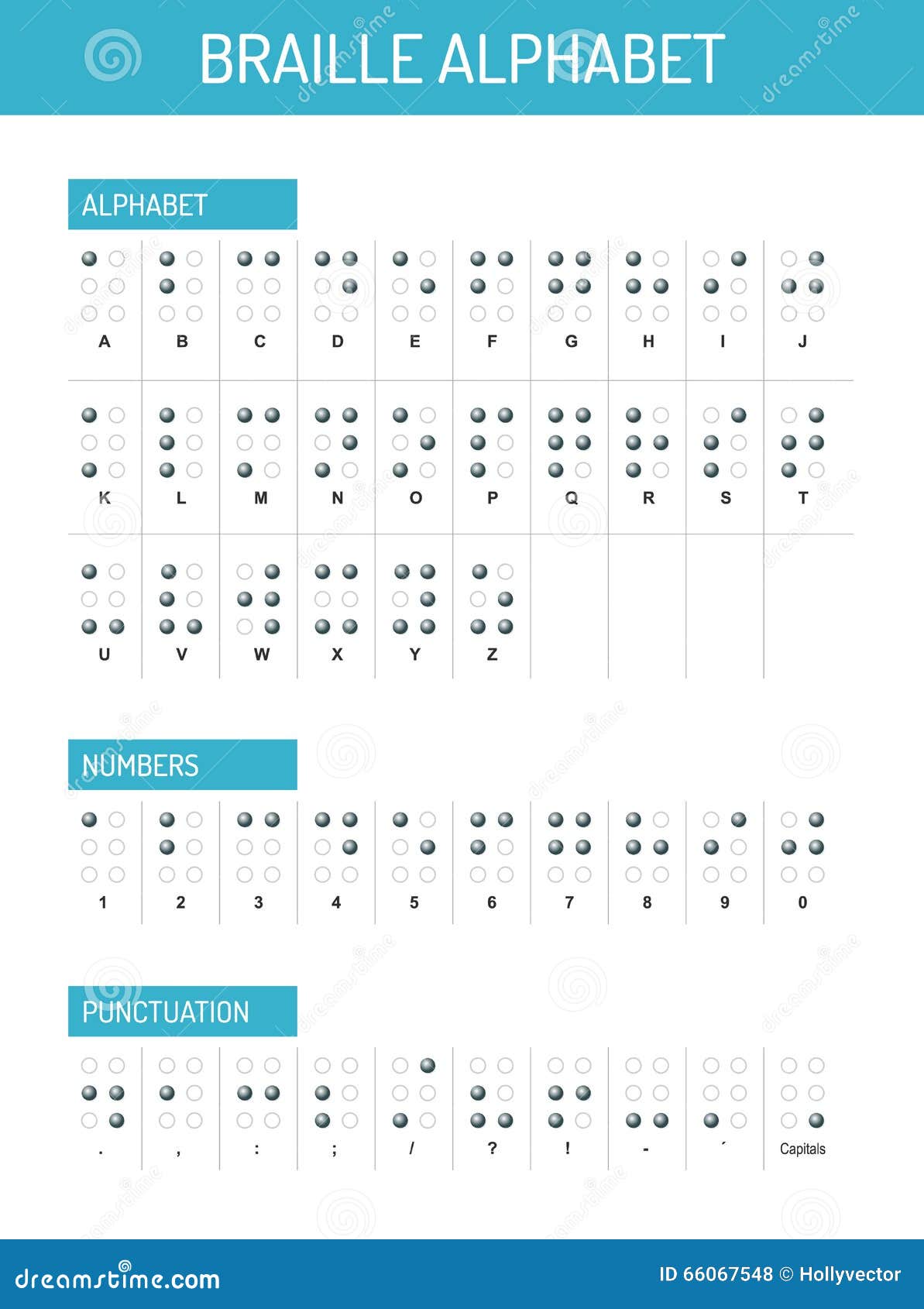 Braille Alphabet System Cartoon Vector | CartoonDealer.com #64747137