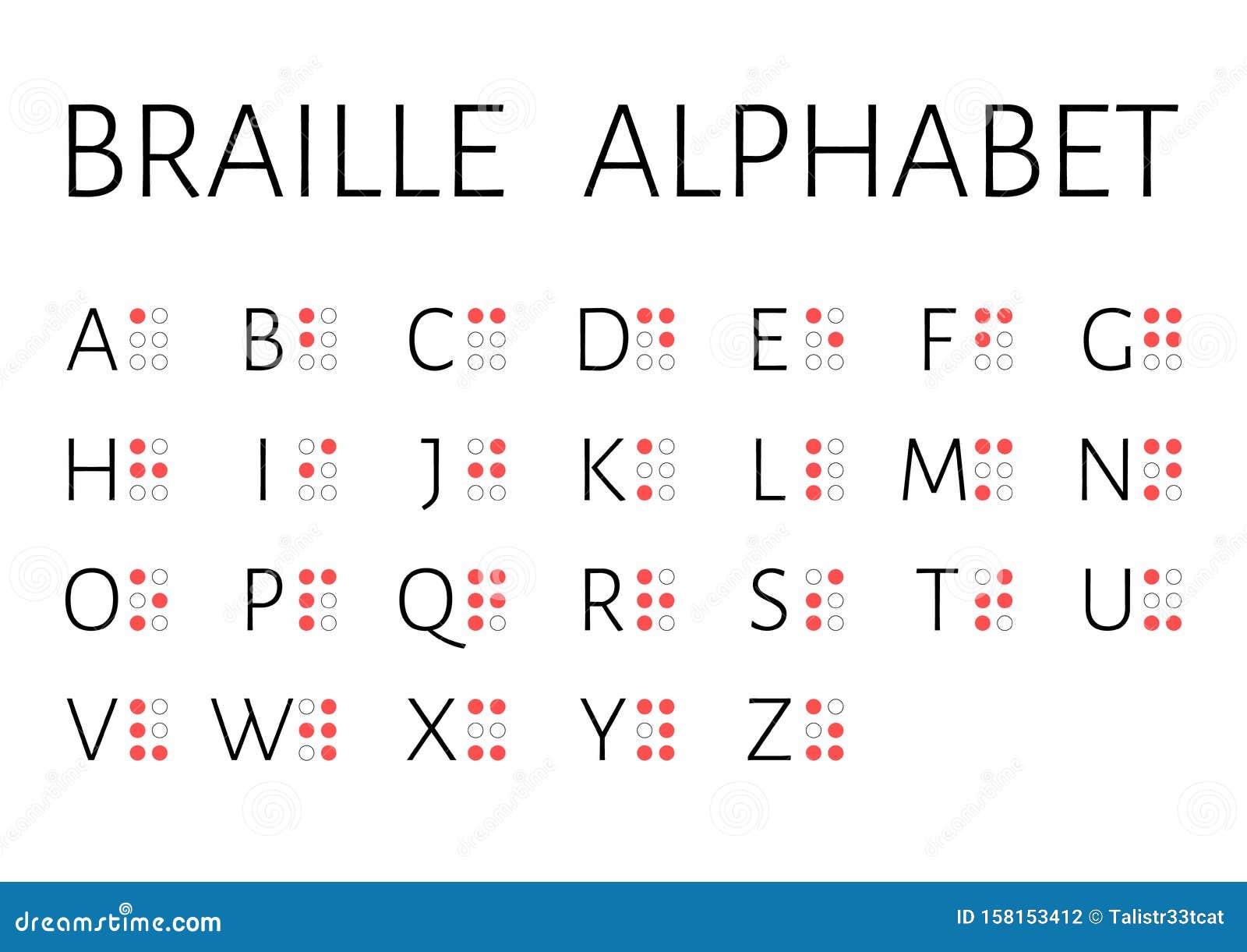 Braille Alphabet Letters English Version Vector Illustration Stock ...