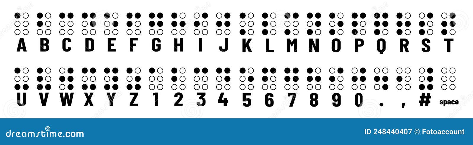 Braille Numbers - Tactile Writing System Used By People Who Are Blind ...