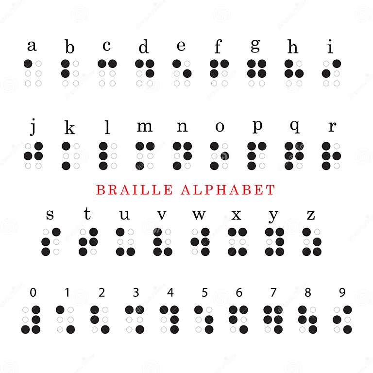 Braille Alphabet and Numbers Stock Vector - Illustration of ...