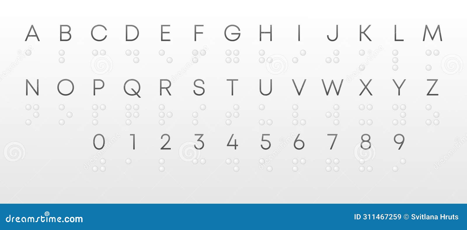 Braille Alphabet. Visually Impaired Writing System Symbols. Braille ...