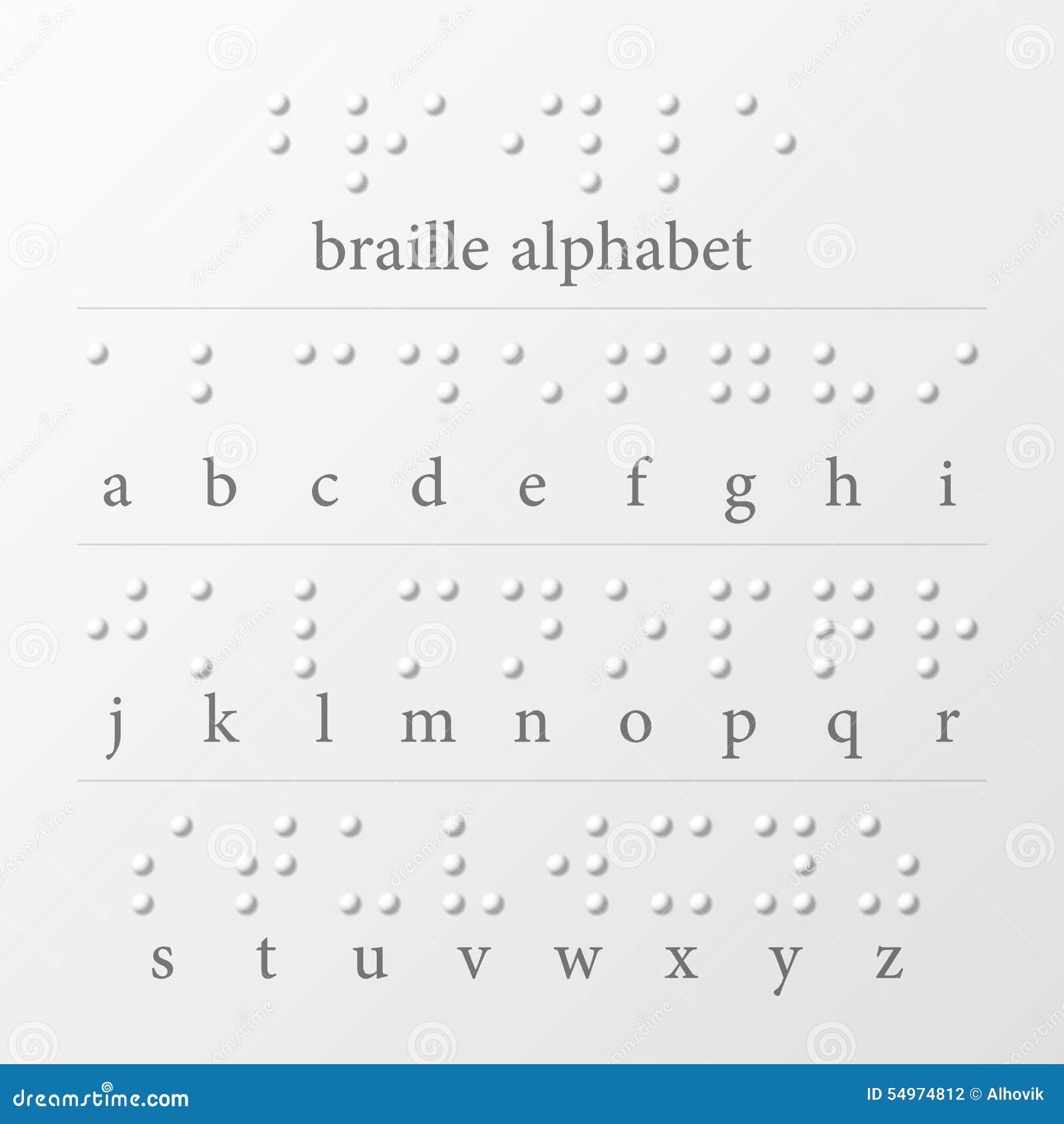 Braille Dots Alphabet For Visually Impaired Stock Image | CartoonDealer ...