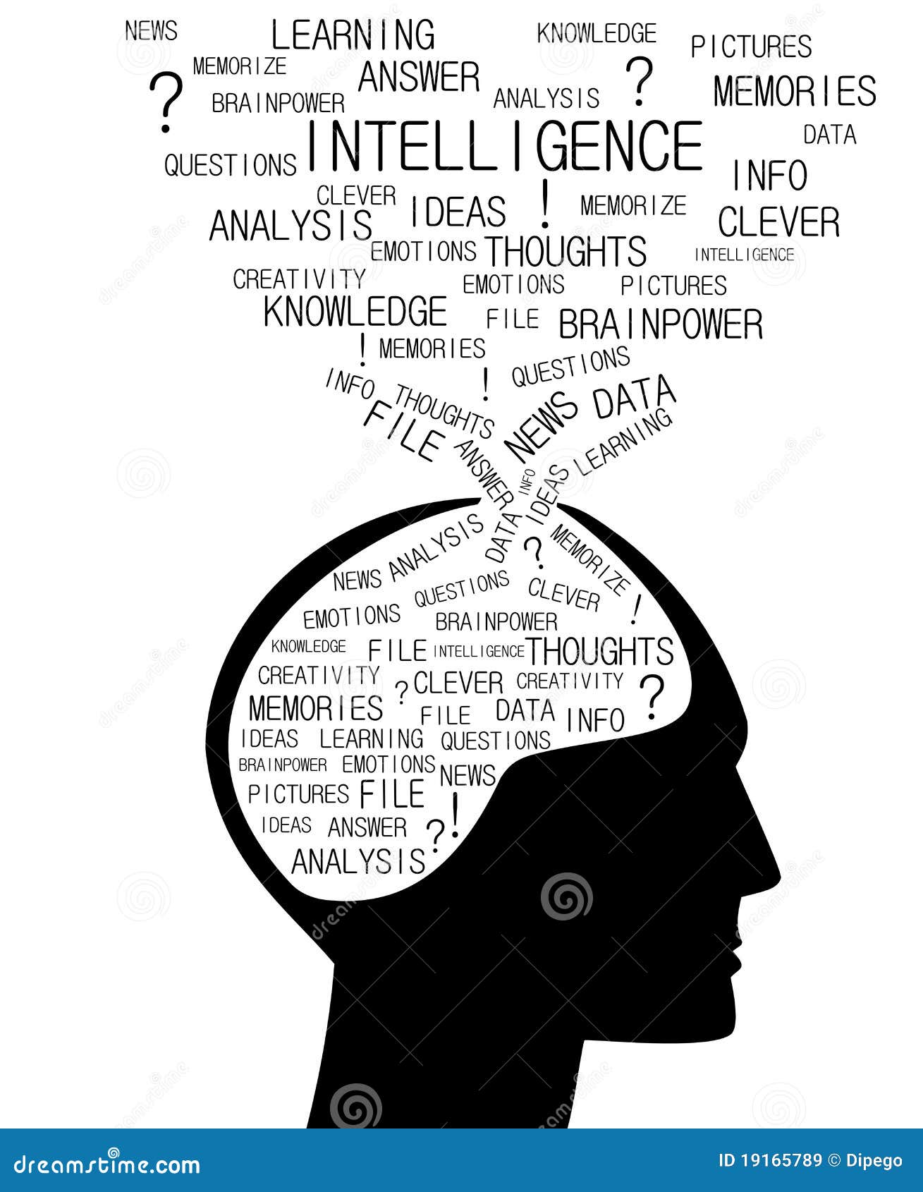 Brain stock illustration. Illustration of words, head - 19165789