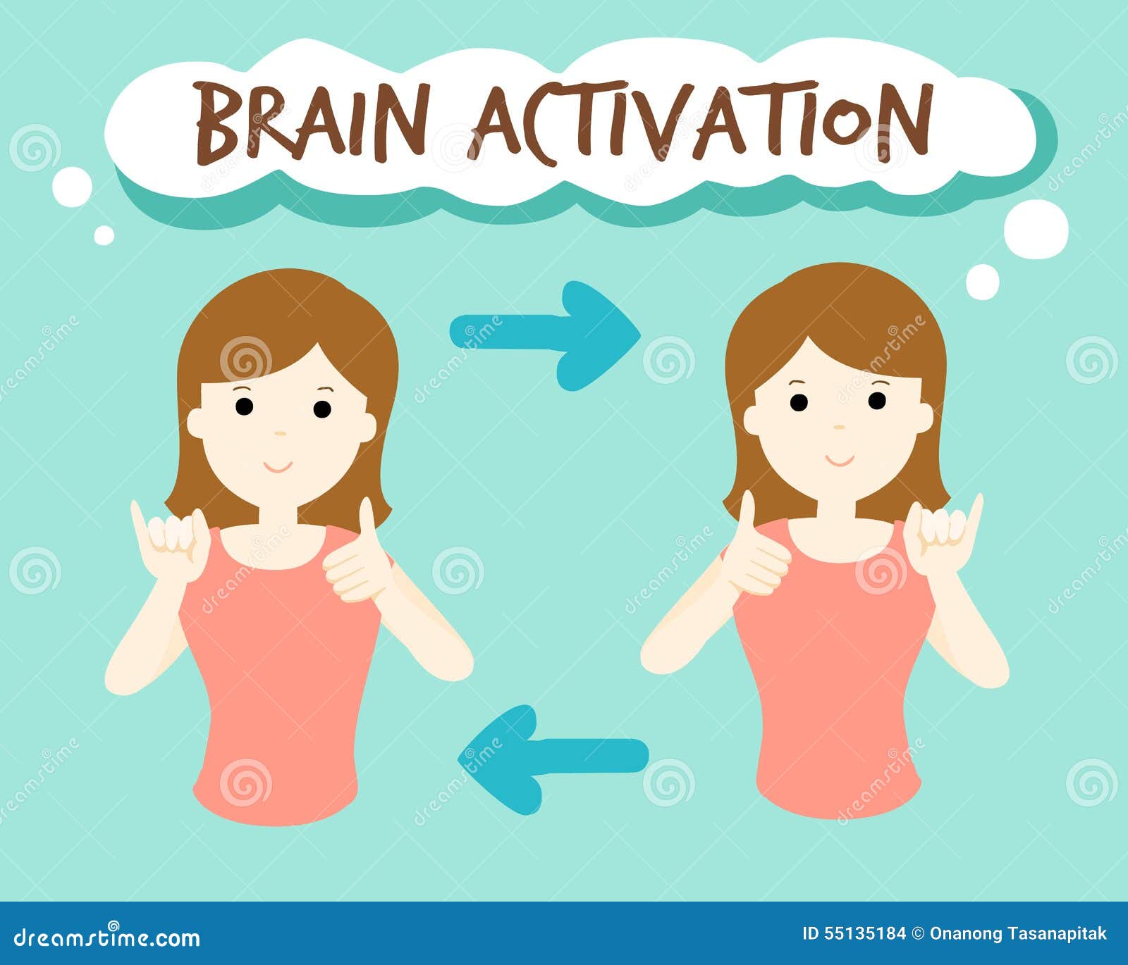 Brain Activation Infographic Cartoon Vector | CartoonDealer.com #121398085