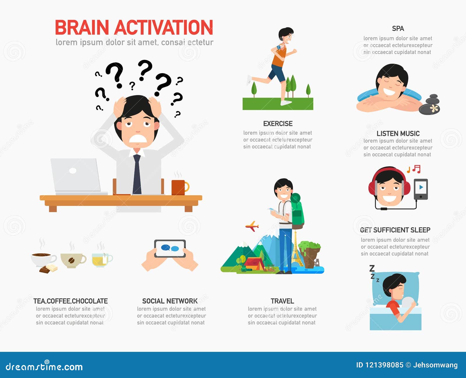 Brain Activation Infographic Stock Vector - Illustration of meditation ...