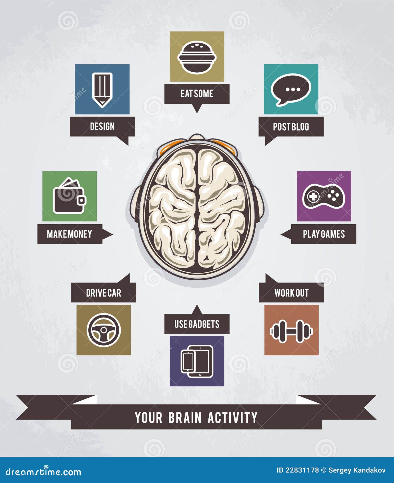 Brain Activity Infographics Illustration | CartoonDealer.com #22831178