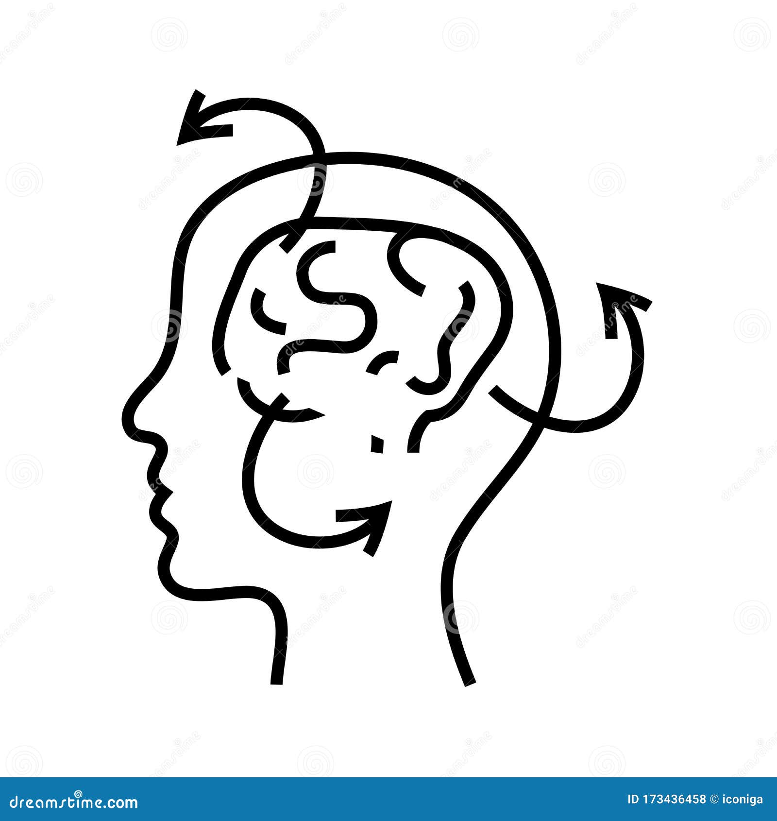 Brain Activity Line Icon, Concept Sign, Outline Vector Illustration ...
