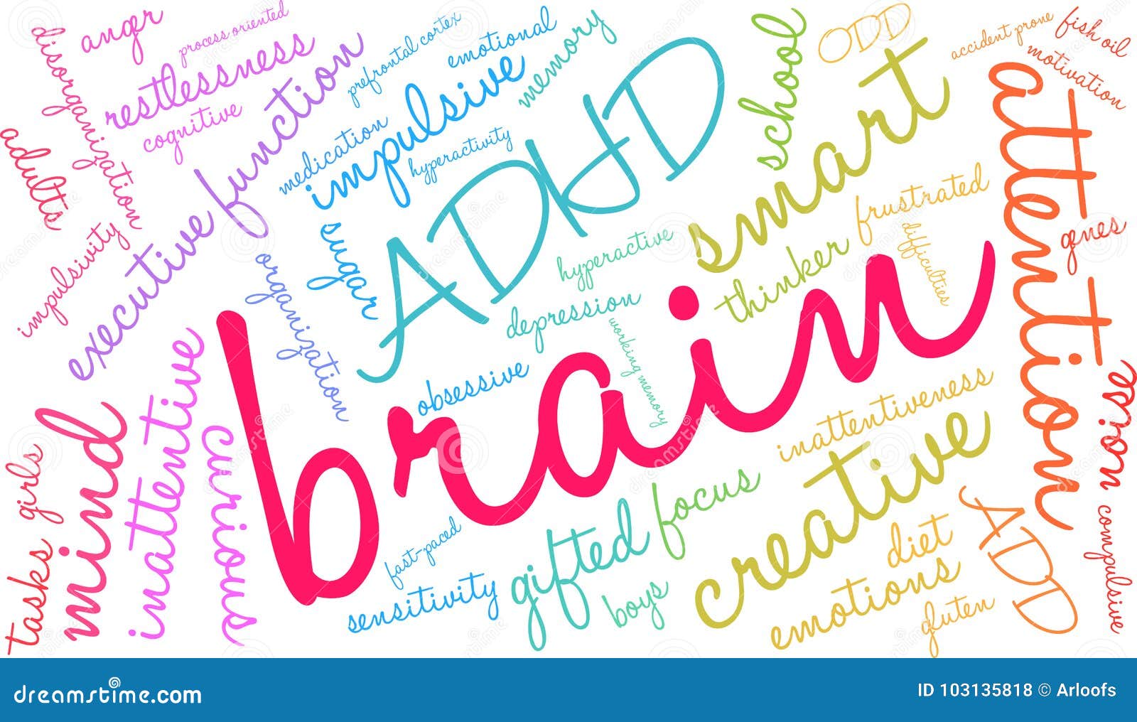 Brain Word Cloud stock vector. Illustration of function - 103135818