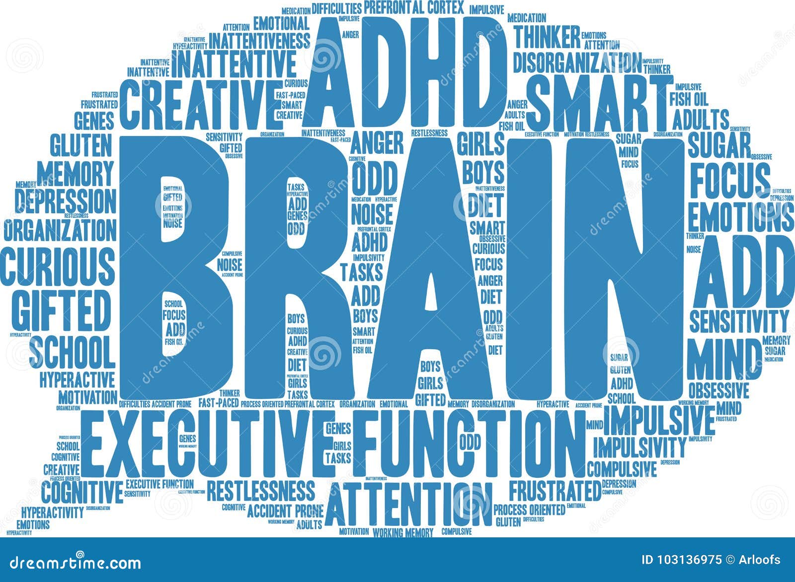 Brain Word Cloud stock illustration. Illustration of cognitive - 103136975