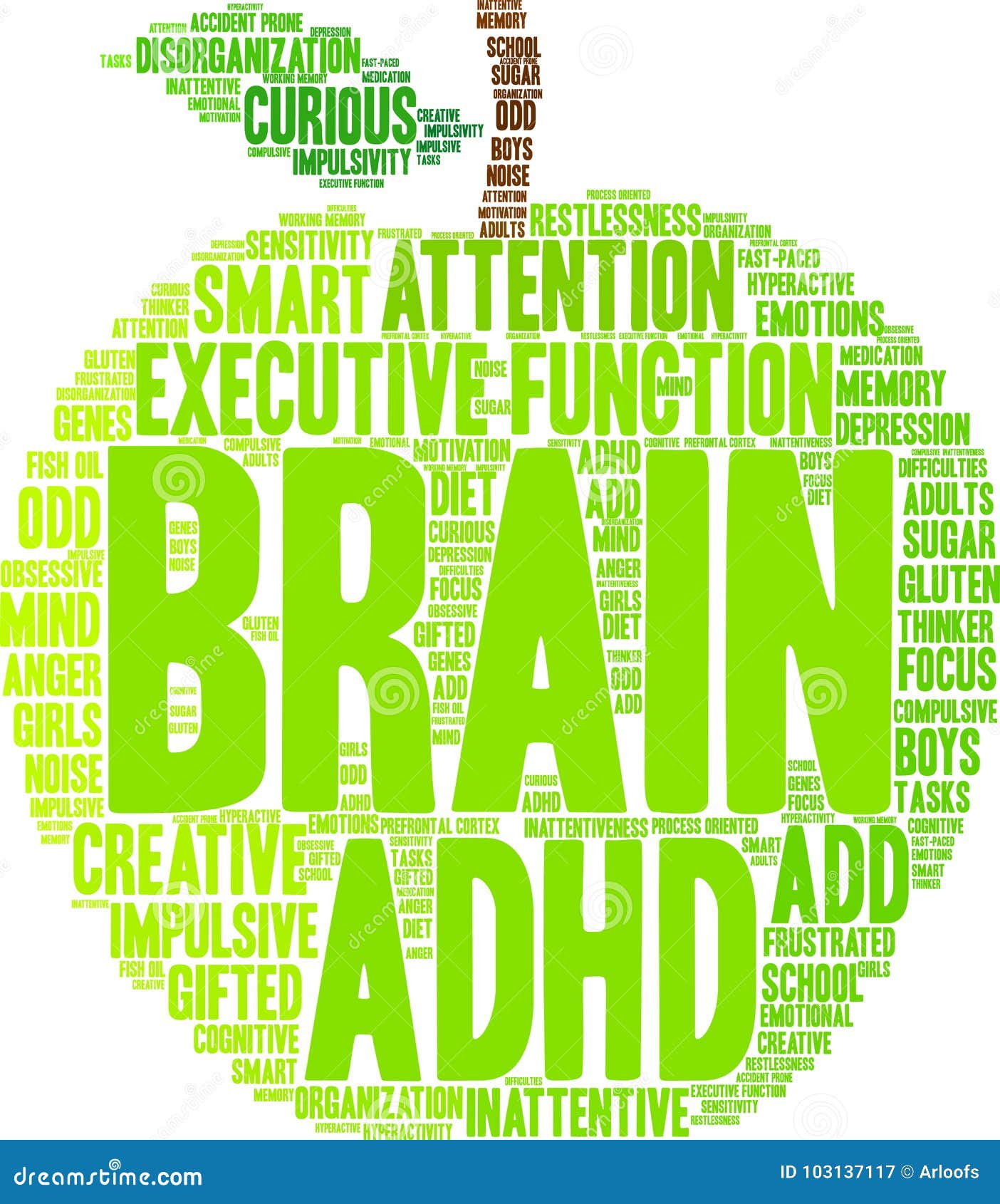 Brain Word Cloud stock vector. Illustration of mind - 103137117
