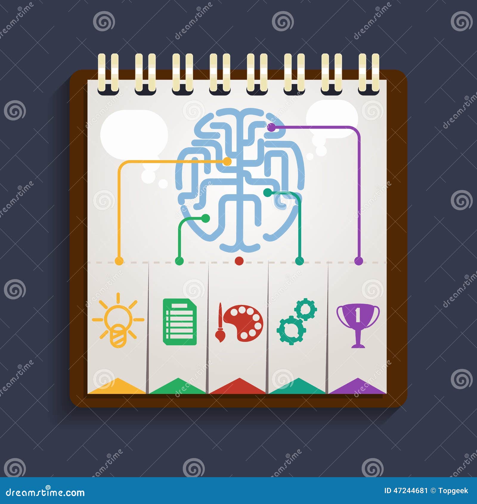 Brain Analysis on Clipboard Stock Vector - Illustration of intelligence ...