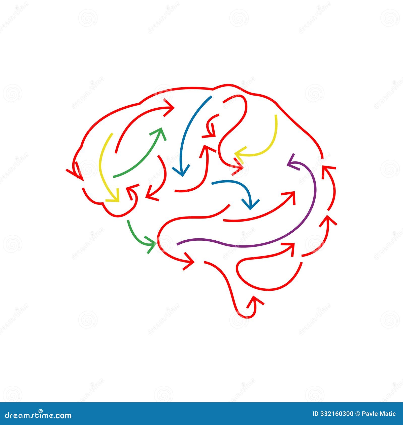 Brain arrow icons stock illustration. Illustration of head - 332160300