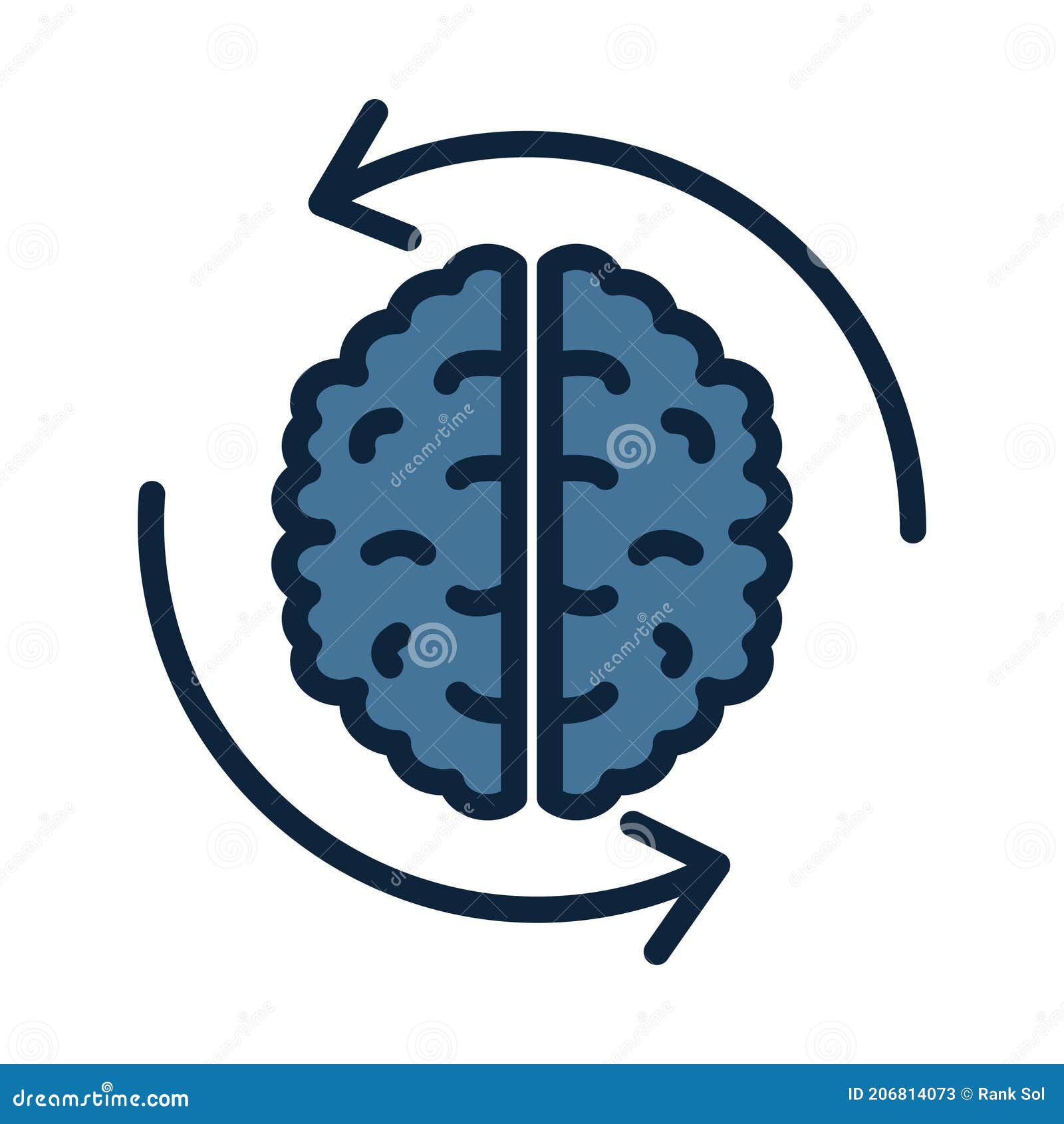 Brain with Arrows Line Isolated Vector Icon Can Be Easily Modified and ...