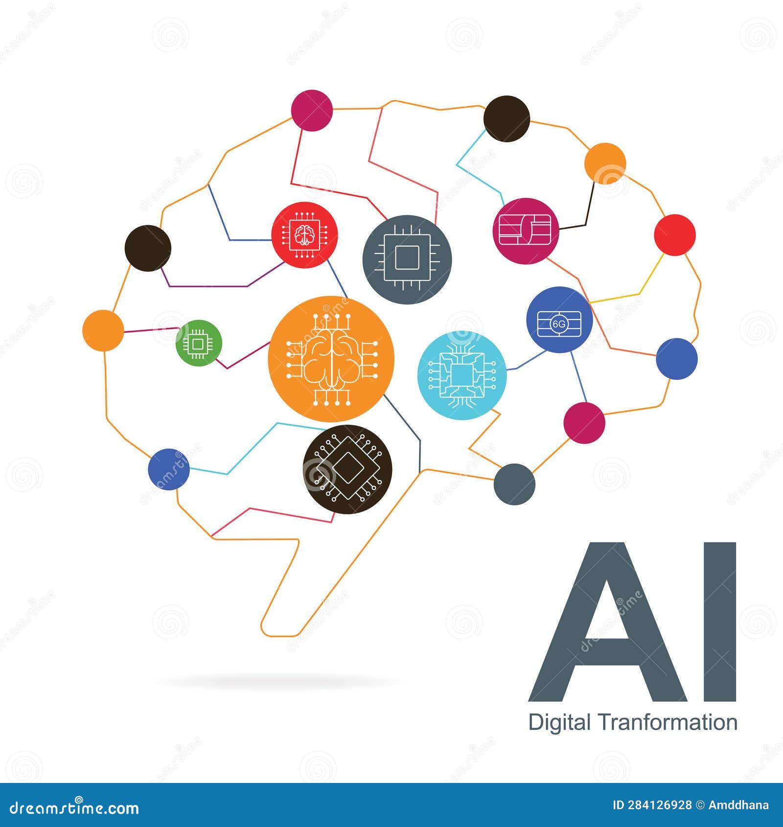 Brain and Artificial Intelligence with Generative Human Brain Concept ...
