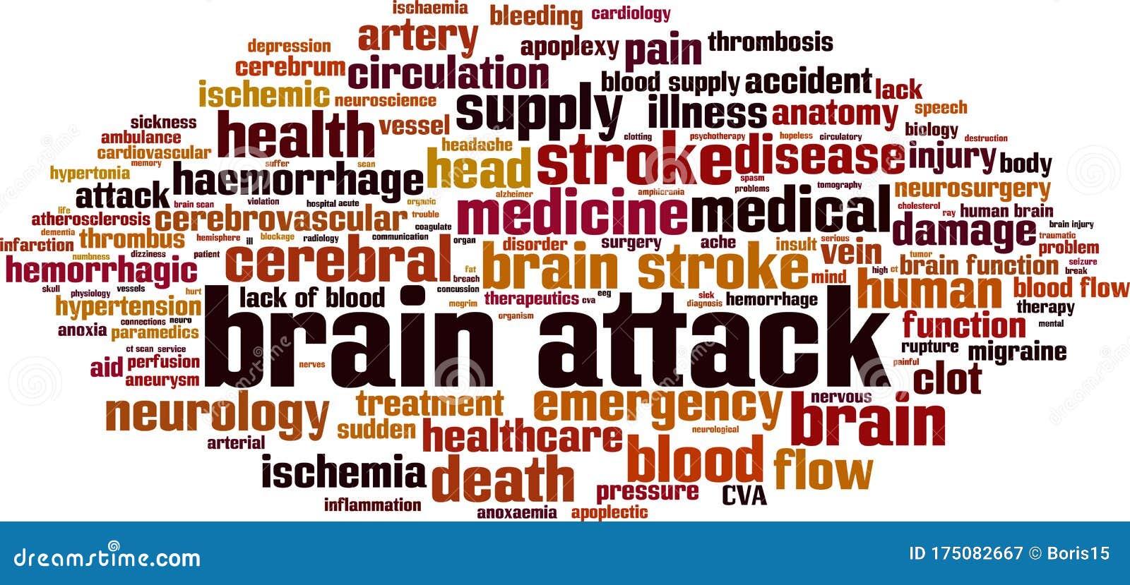 Brain attack word cloud stock vector. Illustration of medical - 175082667
