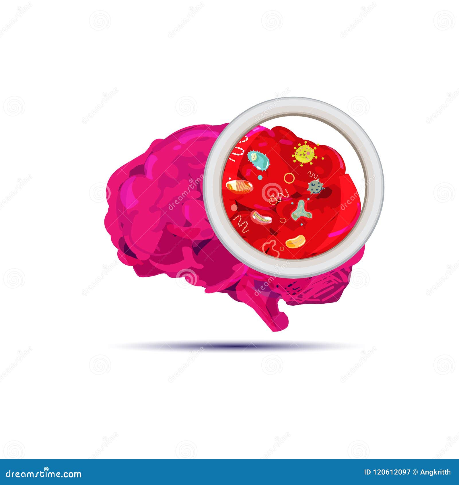 Brain with Bacteria. Brain Infection Concept - Stock Illustration ...