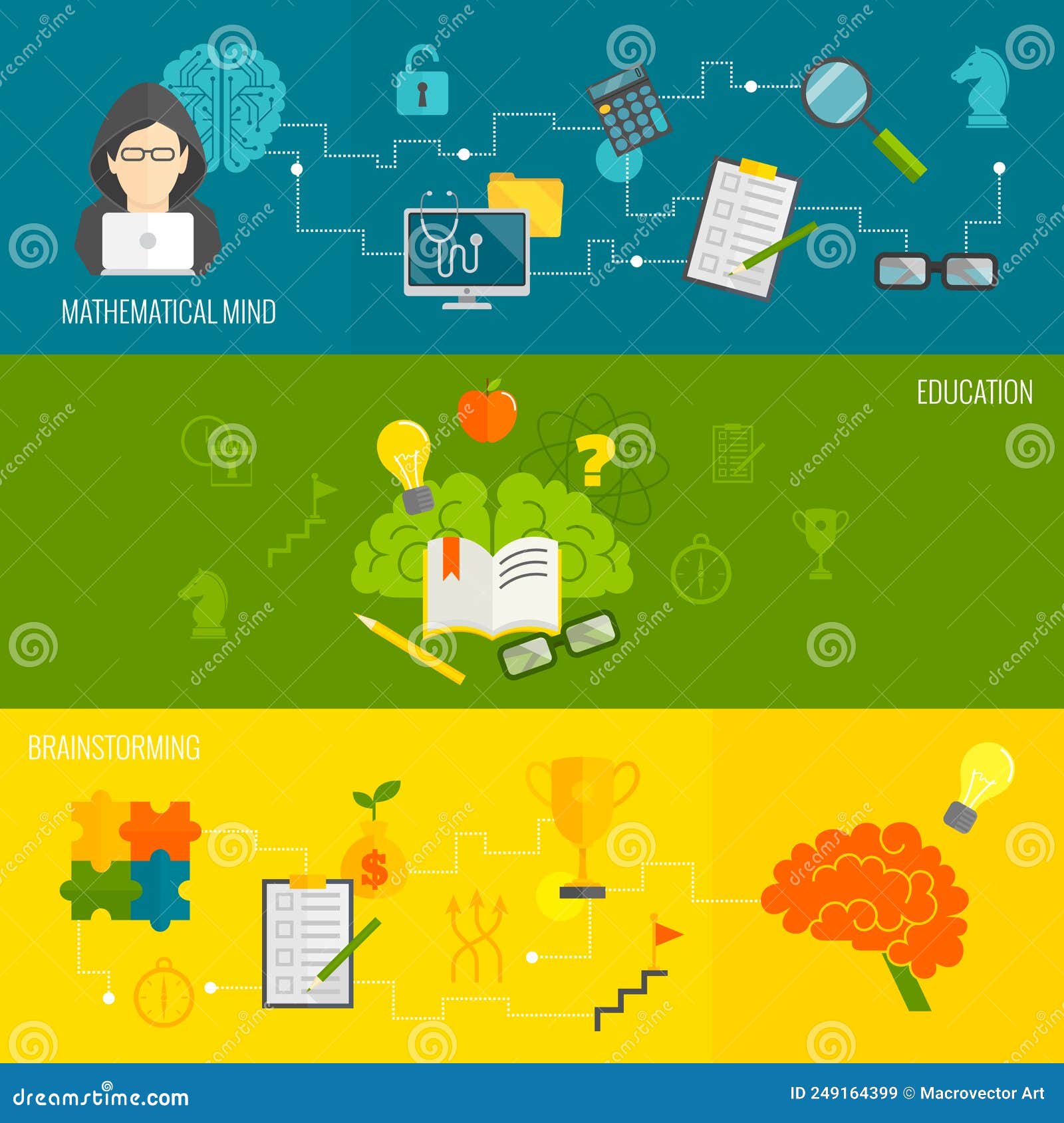 Brain banner set stock vector. Illustration of human - 249164399