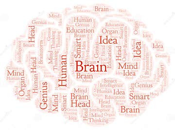 Brain in a Brain Shape Word Cloud. Stock Illustration - Illustration of ...