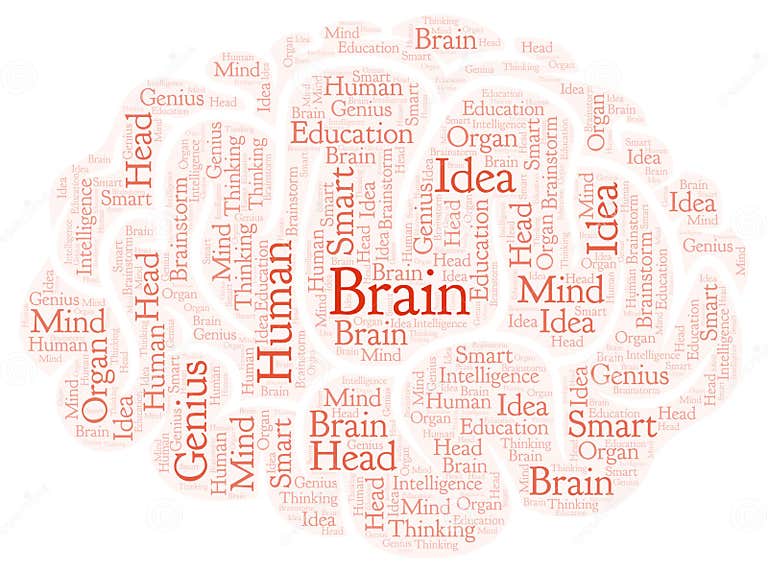 Brain in a Brain Shape Word Cloud. Stock Illustration - Illustration of ...
