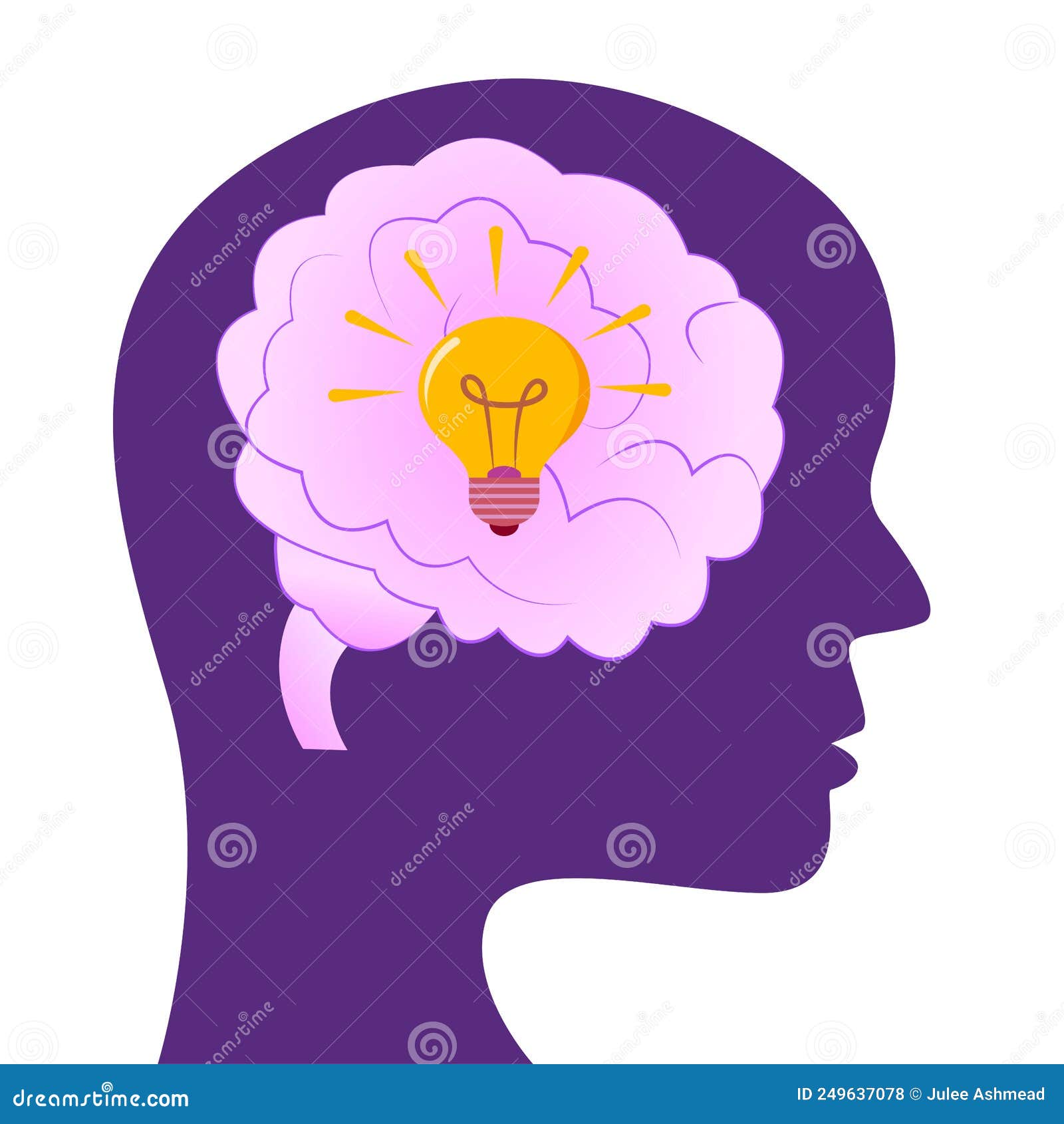 A Face Profile Silhouette Showing the Human Brain with a Light Bulb ...
