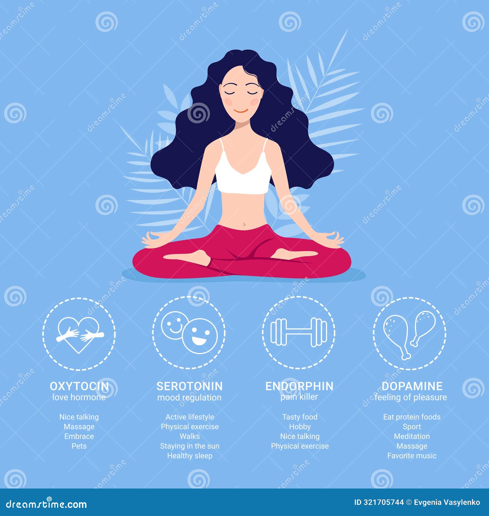 Scheme Of Happiness Hormones Oxytocin Serotonin Dopamine Endorphin Brain Biochemistry Vector