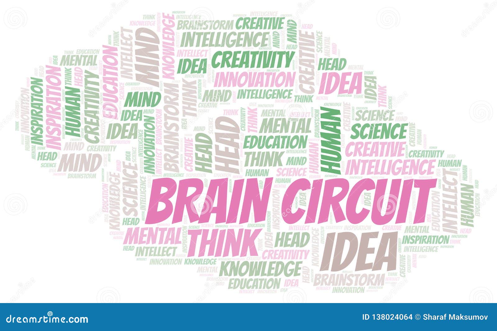 Brain Circuit word cloud stock illustration. Illustration of brain ...
