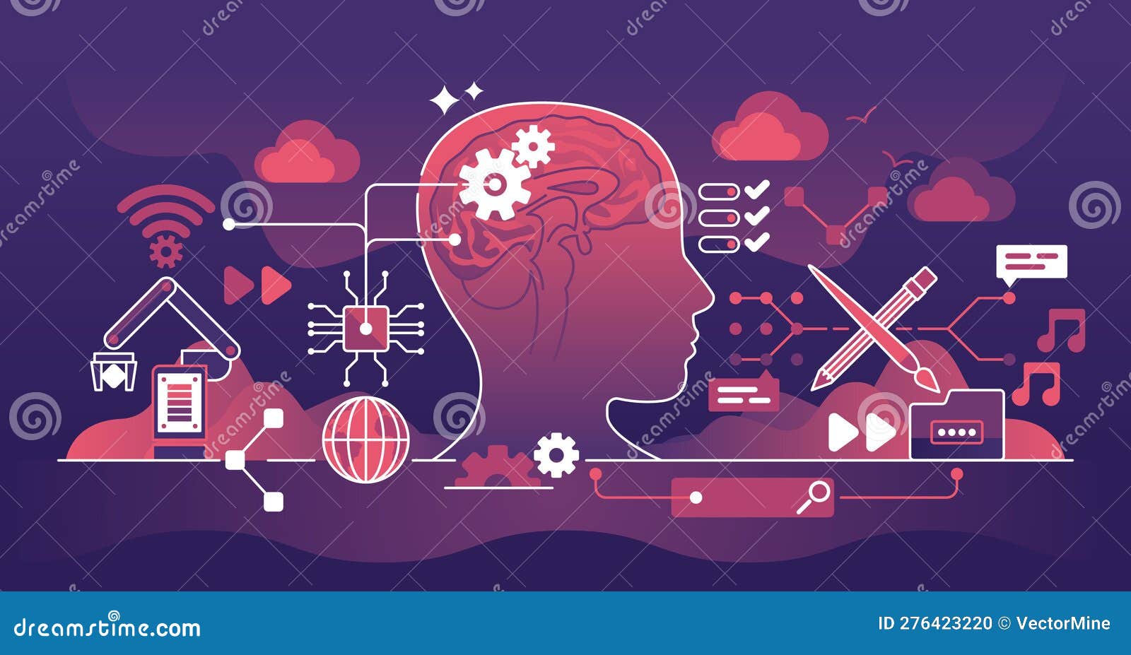 Brain Computer Interfaces or BCI To Control Device with Brain Outline ... Brain Computer Interfaces or BCI To Control Device with Brain Outline ...