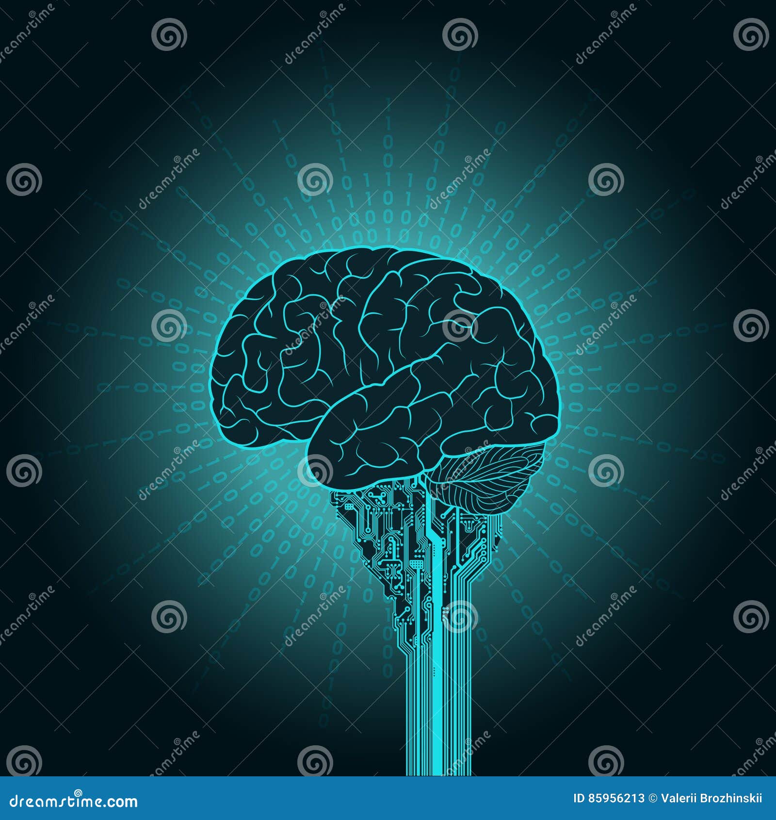 The Brain is Connected To the Electronic Device and a Cloud Service ...