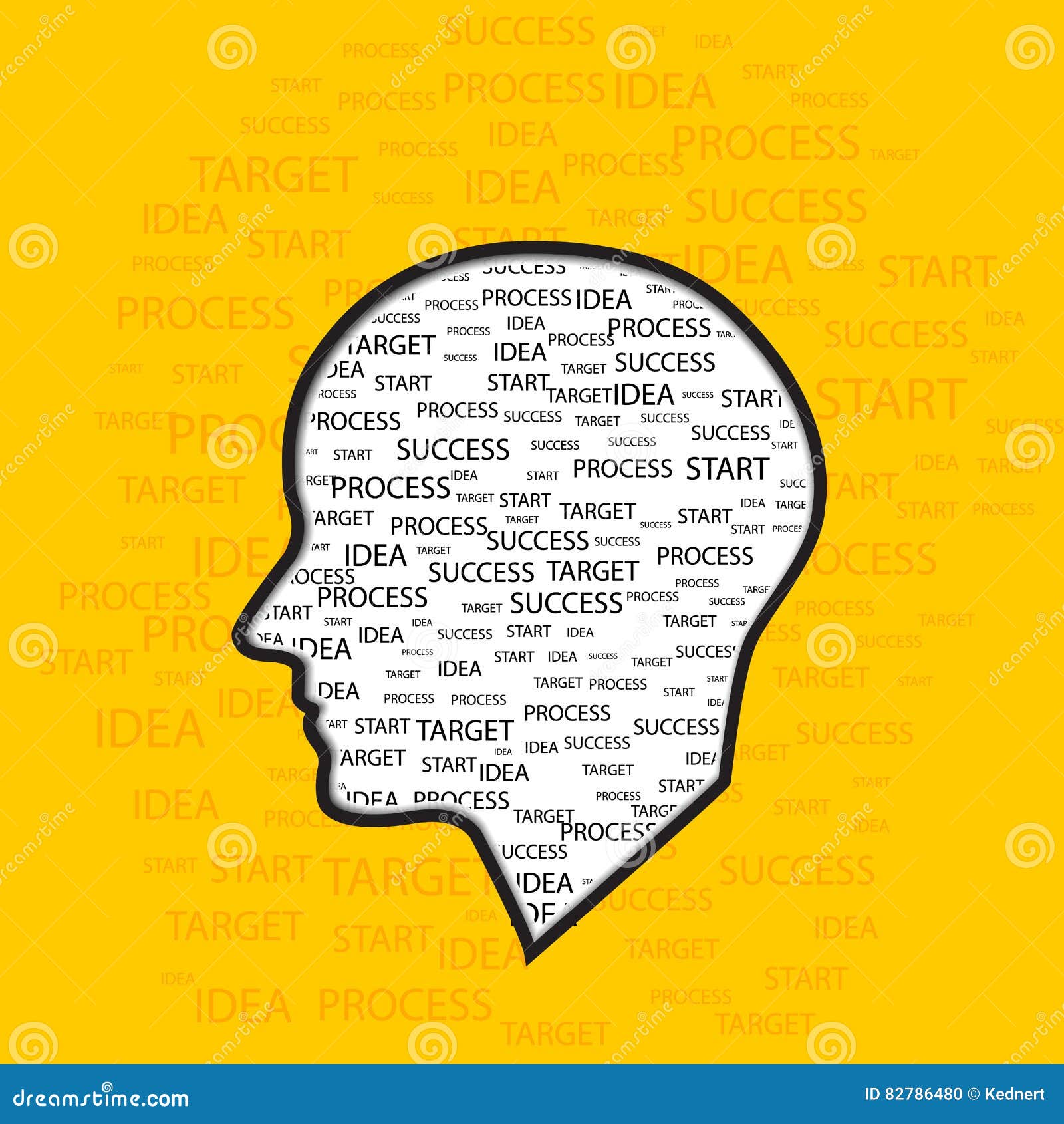 Brain, Creative Mind, Learning and Design Idea Brain Creation ...