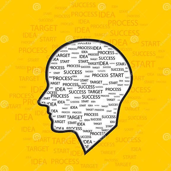 Brain, Creative Mind, Learning and Design Idea Brain Creation ...