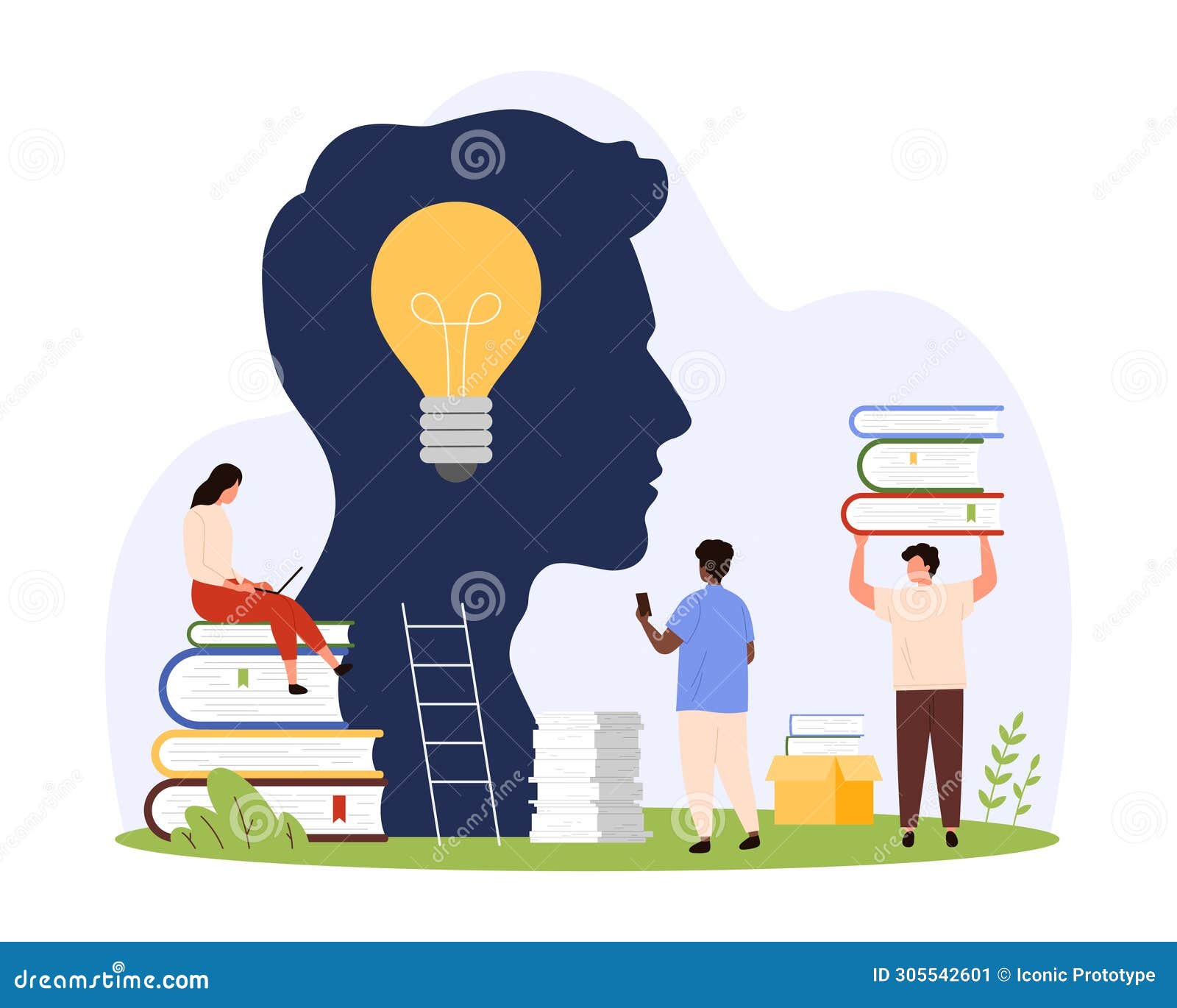 Brain Development and Growth with Knowledge, Focus on Learning for Tiny ...