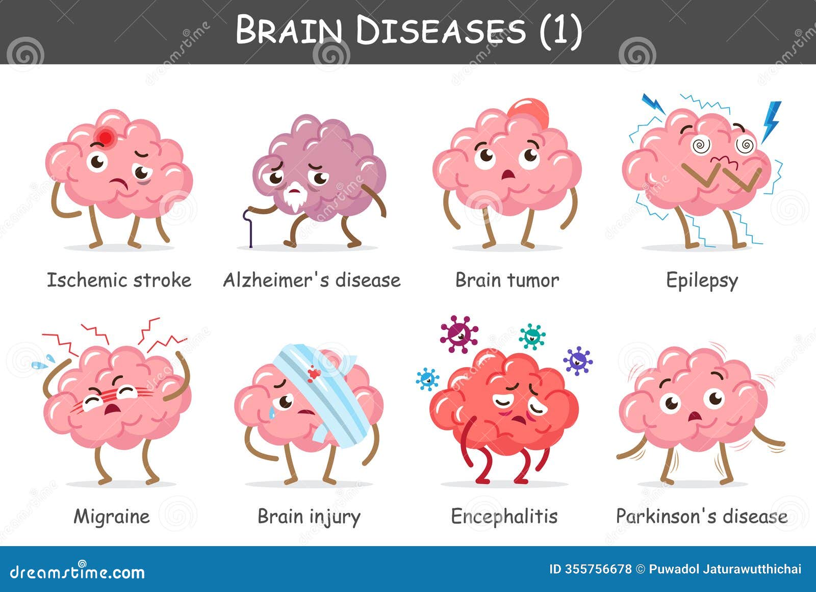 Brain Diseases Set 1. Cute Cartoon Characters. Vector . Stock ...
