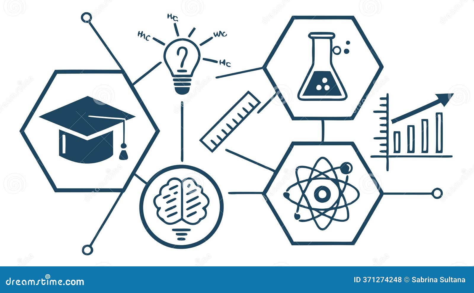 Cognitive Learning Theory Educational Psychology Vector Infographic ...
