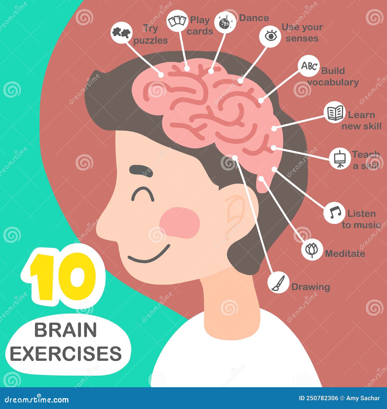 10 Brain Exercise Info-graphic Illustration Stock Vector - Illustration ...
