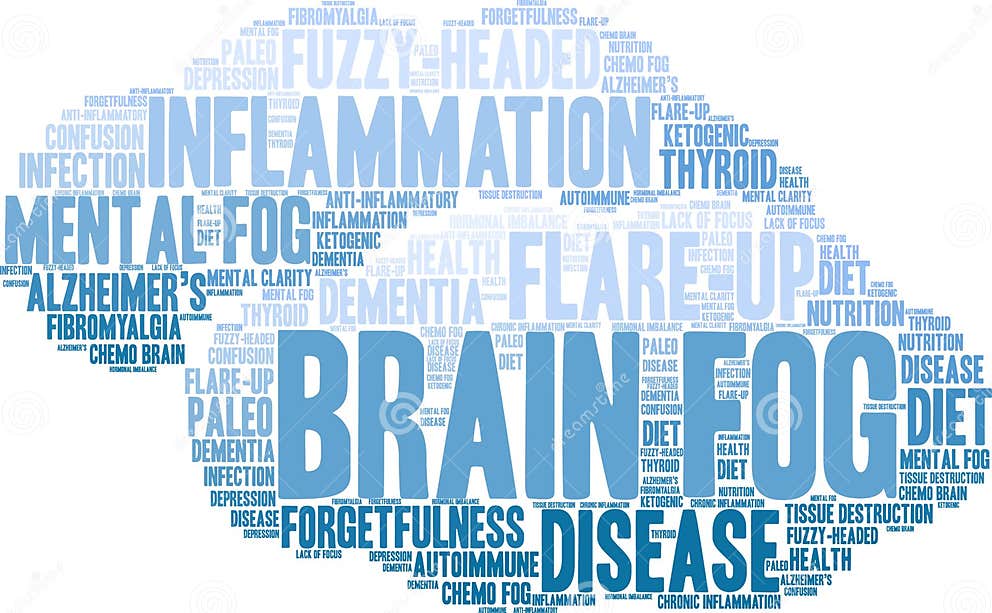 Brain Fog Word Cloud ilustração stock. Ilustração de orgânico - 104012265