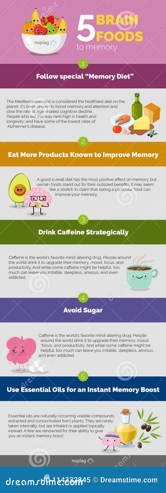 Brain Foods Infographics Stock Illustration | CartoonDealer.com #144267280