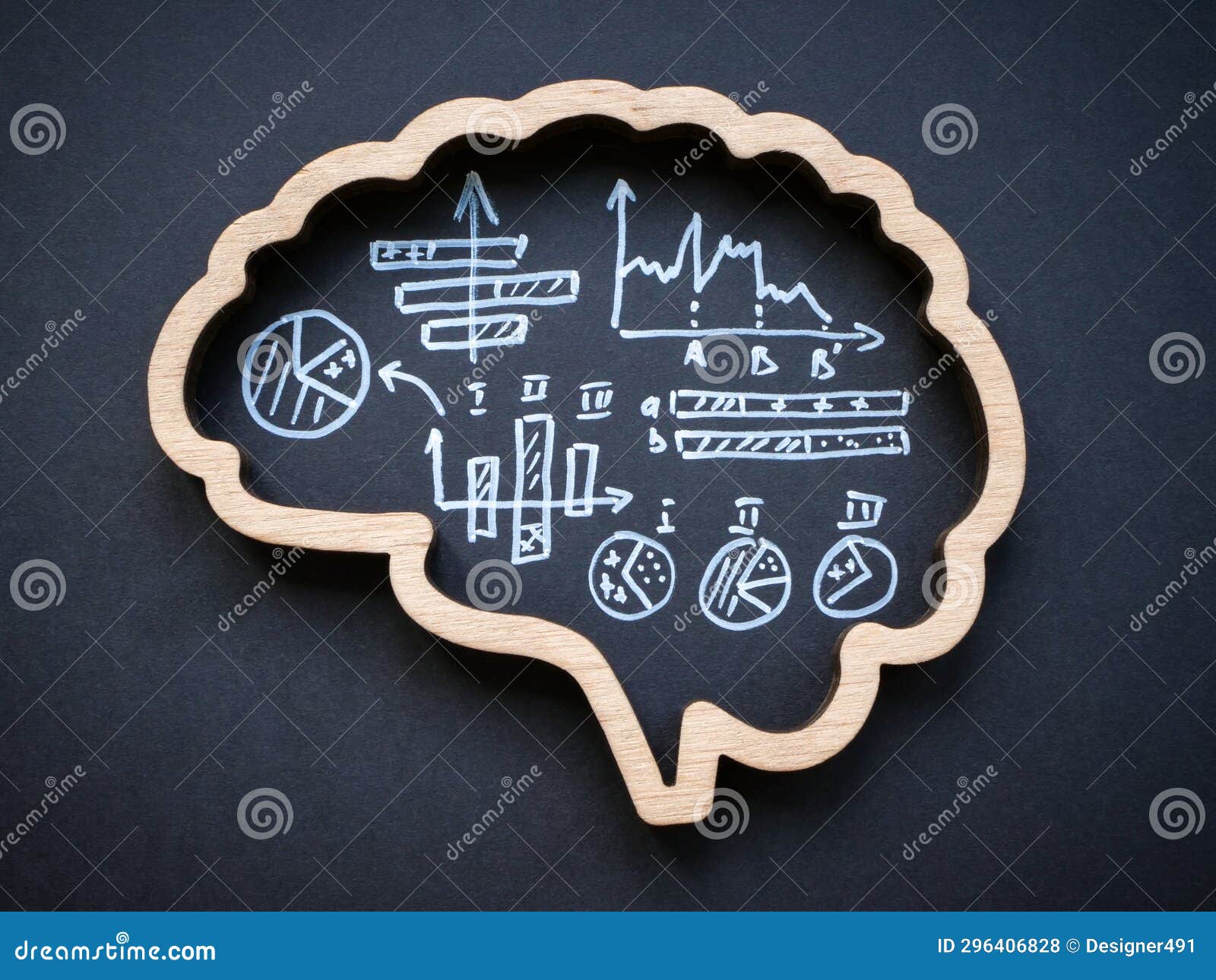 A Brain and Graphs with Calculations Inside As a Symbol of Analytical ...
