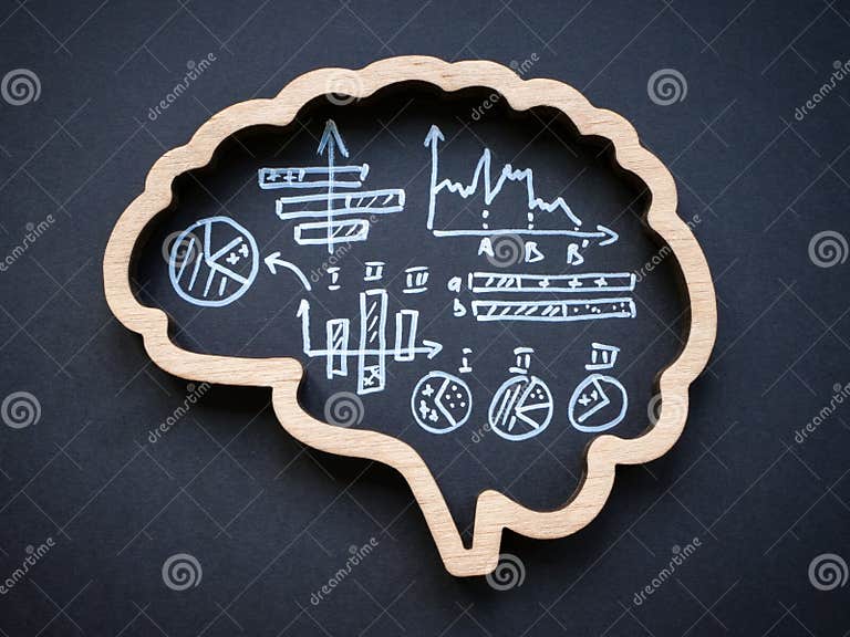 A Brain and Graphs with Calculations Inside As a Symbol of Analytical ...