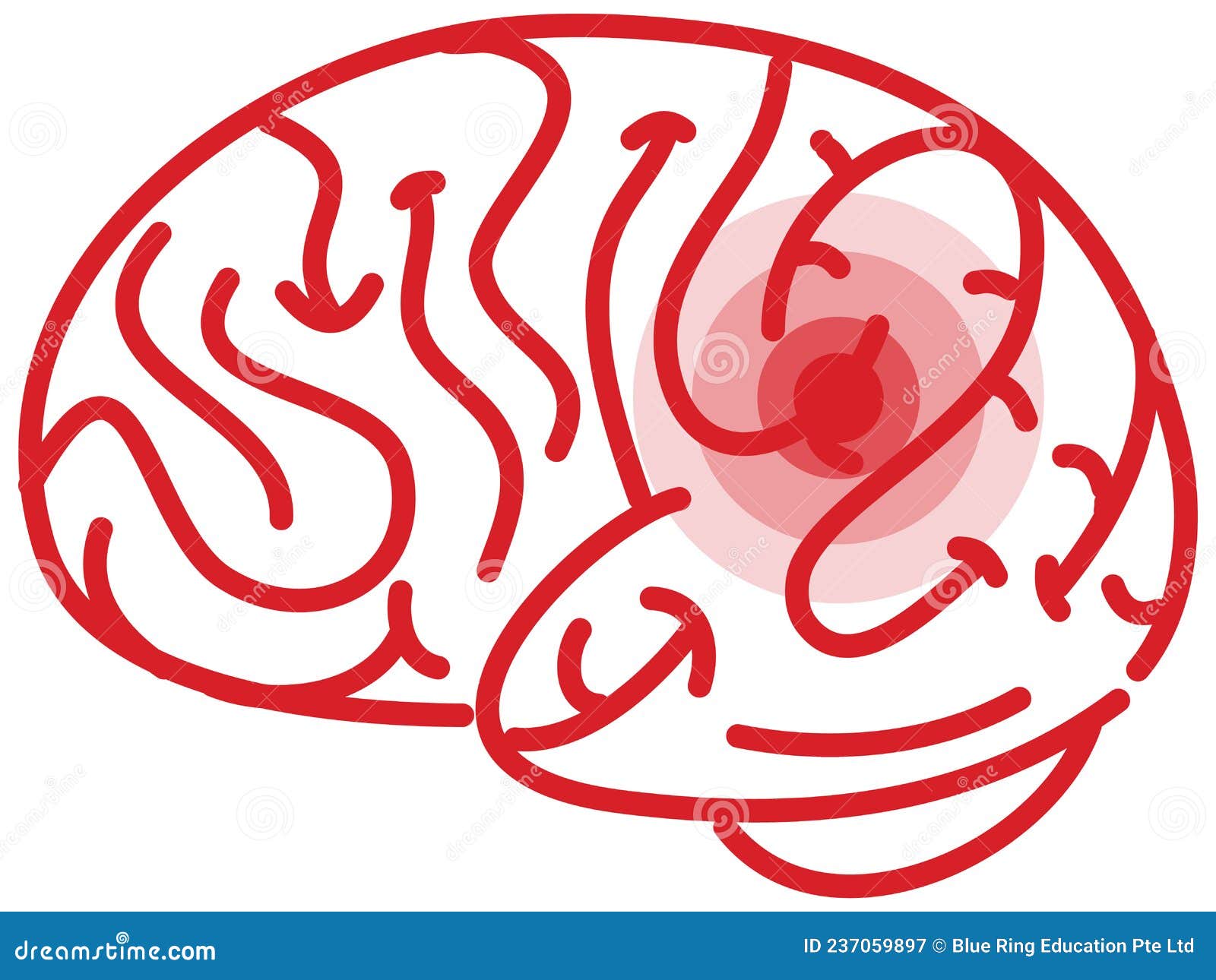 The Brain Has a Red Signal on White Background Stock Vector ...