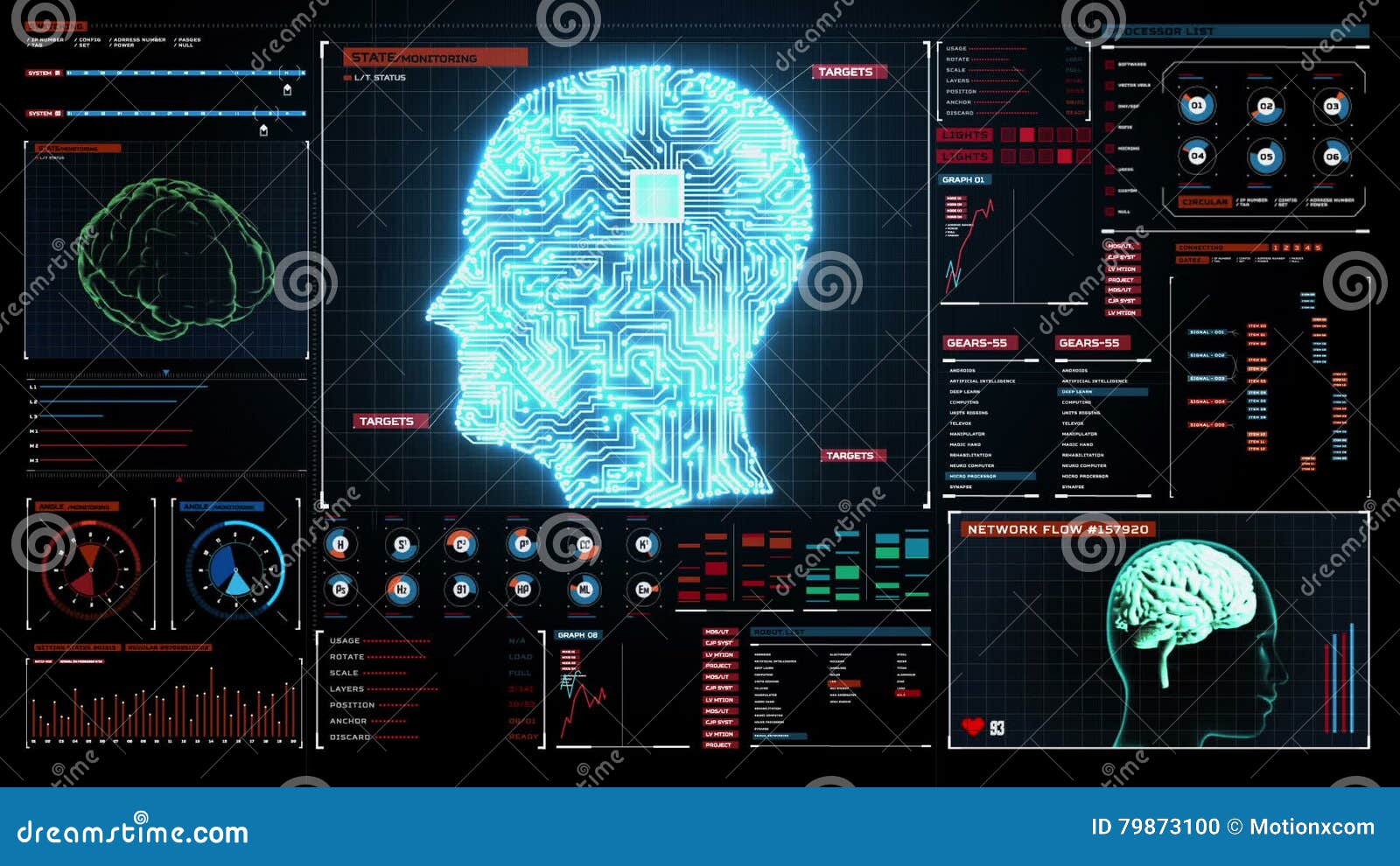 Brain Head Shape Connected Digital Lines in Digital Display Dashboard ...